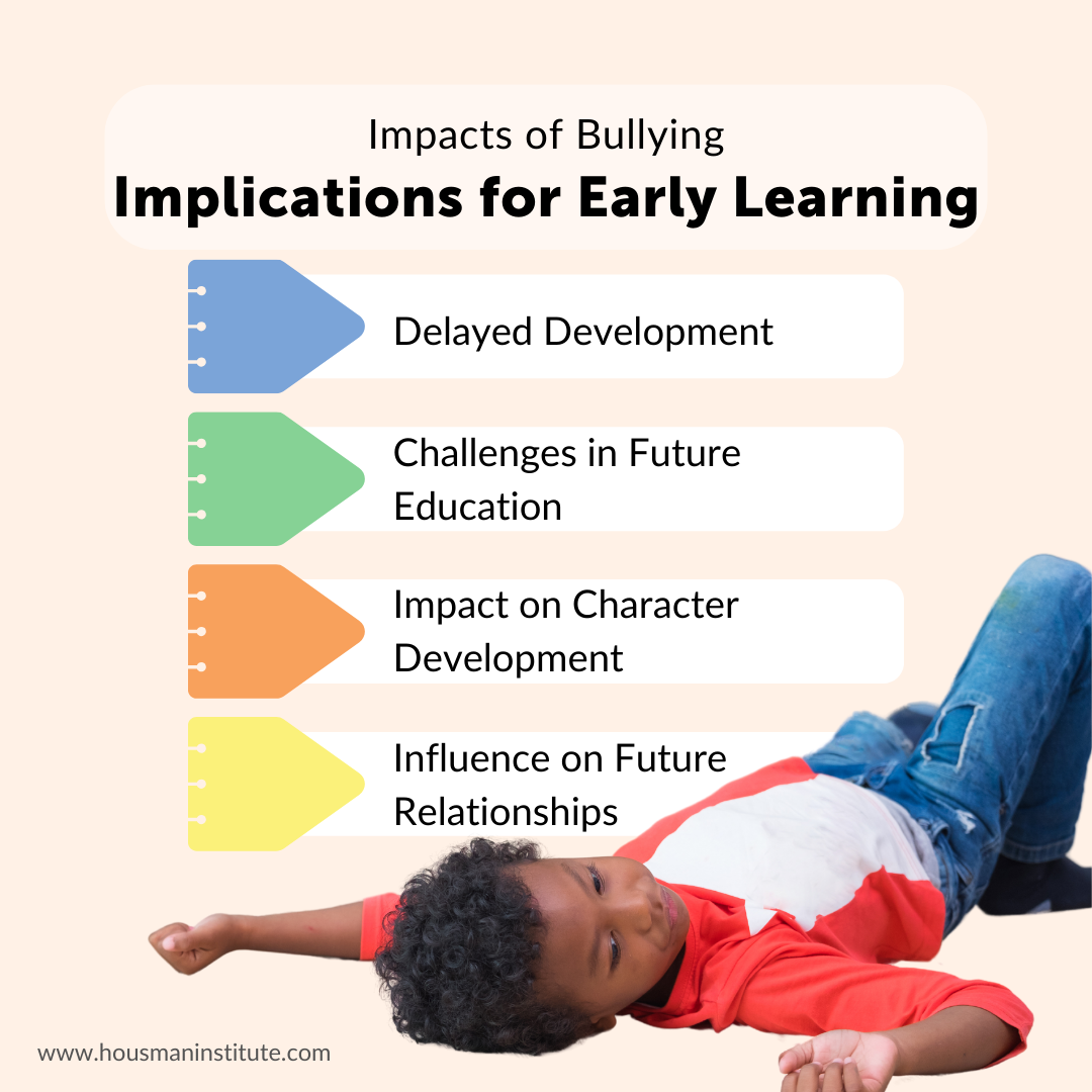 Bullying Prevention-- Shaping Empathy and Understanding