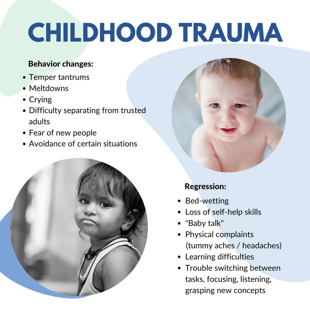 What Are Trauma Behaviors , Understanding How Trauma Impacts Behaviour ...